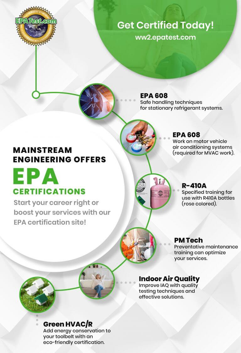 Achieve All of Your EPA Certifications With Mainstream Engineering ...