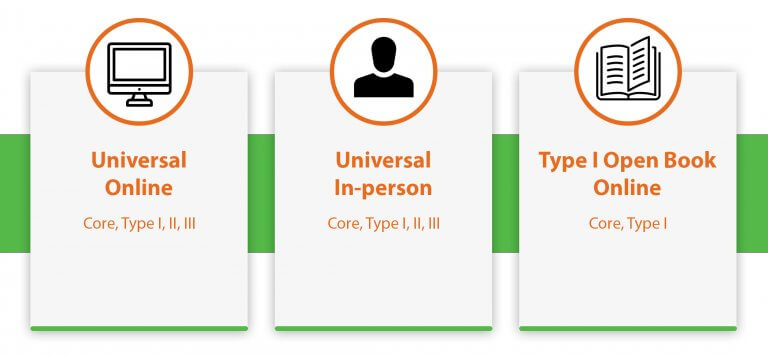 EPA Section 608 Technician Certification - Type I, II, III, and ...