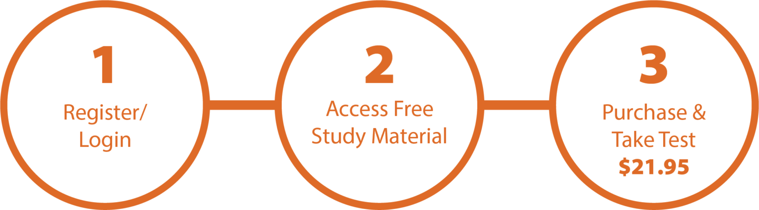 EPA 609 MVAC Certification - Get The Process Started | Mainstream Eng.