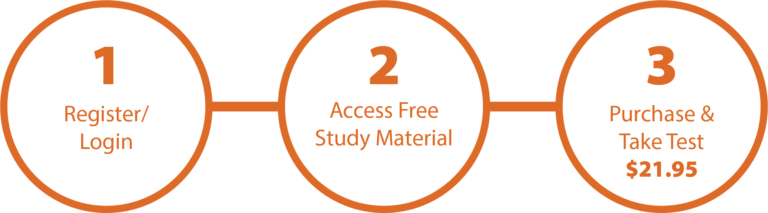 EPA 609 MVAC Certification - Get The Process Started | Mainstream Eng.